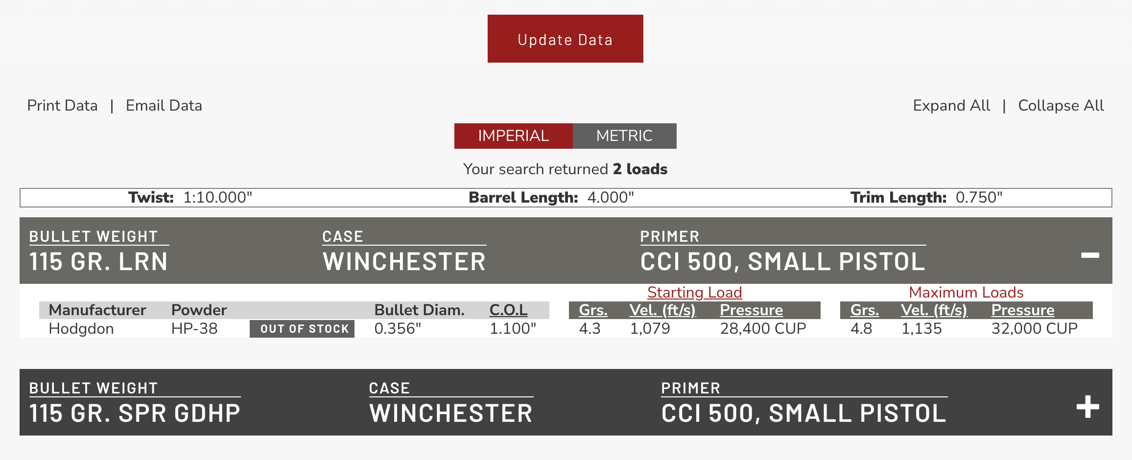 How To Reload 9mm Brass with Hodgdon Gunpowder? Frankford Arsenal ...